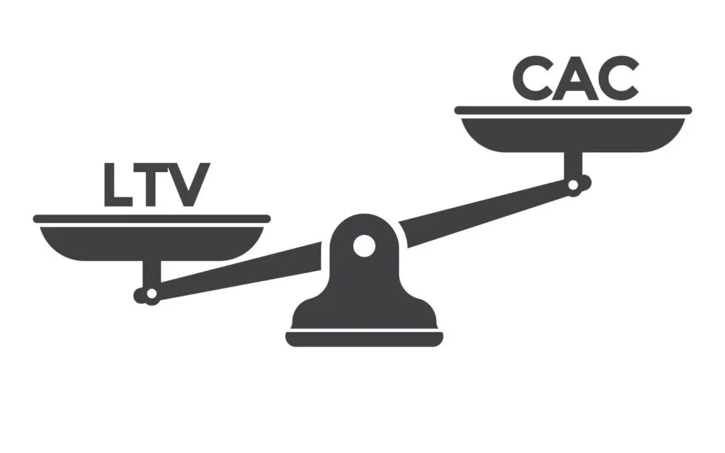 CAC e LTV, 2 métricas muito importantes para a sua empresa