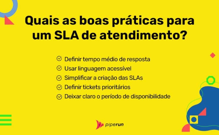 O que é SLA, importância, tipos e como elaborar | CRM PipeRun