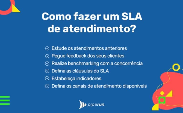 O que é SLA, importância, tipos e como elaborar | CRM PipeRun