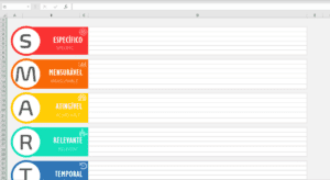 Metas SMART: o que é e como aplicar nas empresas