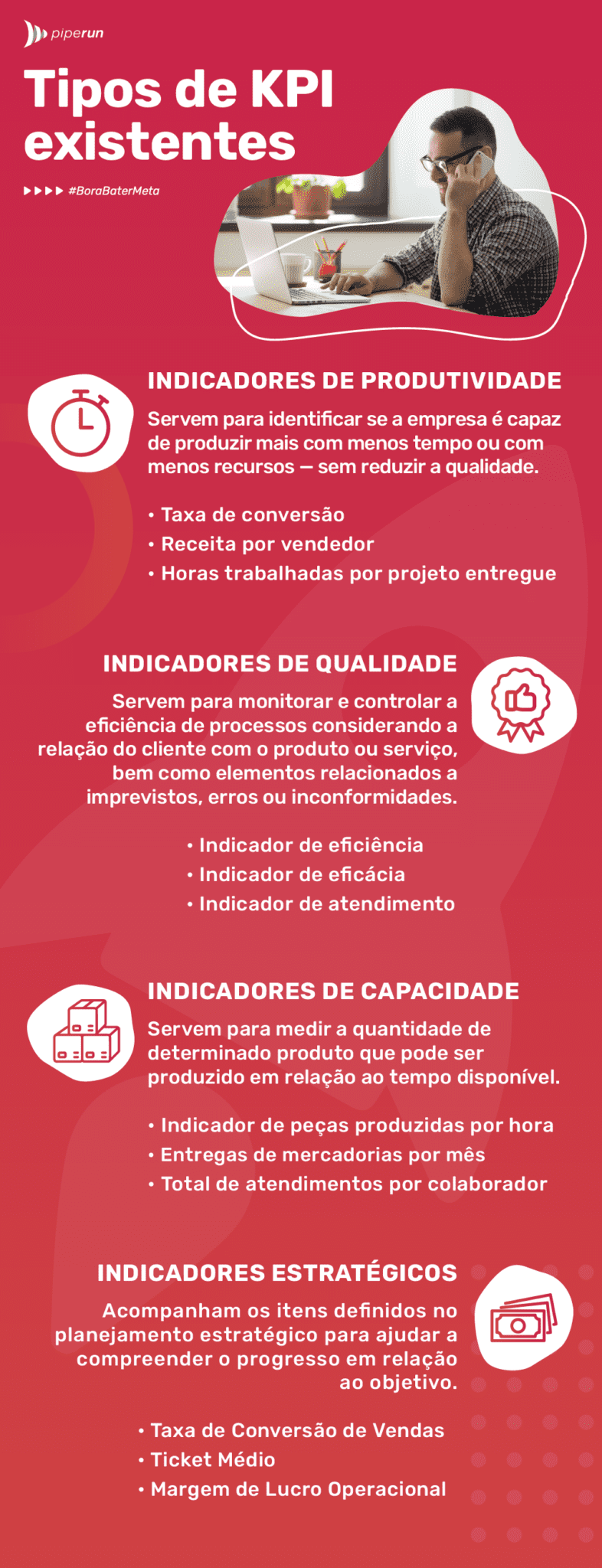 Análise de KPI: o que é, como fazer e qual ferramenta usar?