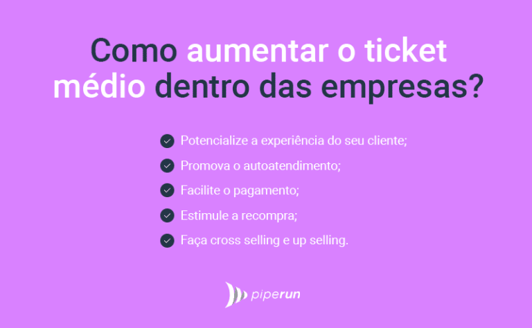 Ticket médio: o que é, importância, como calcular e aumentar