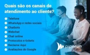 Guia do Atendimento Ao Cliente do Básico ao Avançado