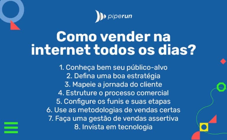 Vendas online: guia para vender na internet todos os dias