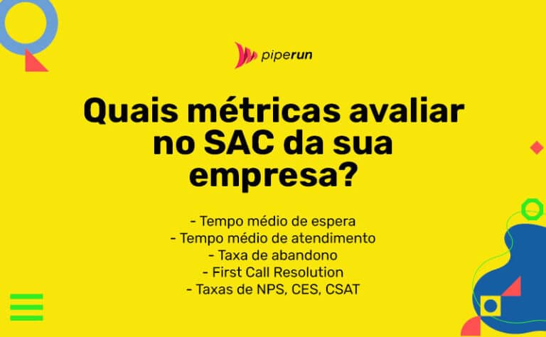 SAC: o que é? Qual sua importância? Como fazer? [GUIA]