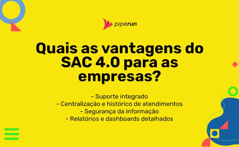 SAC: o que é? Qual sua importância? Como fazer? [GUIA]