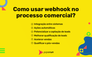 Webhook: o que é, como funciona, benefícios e como usar