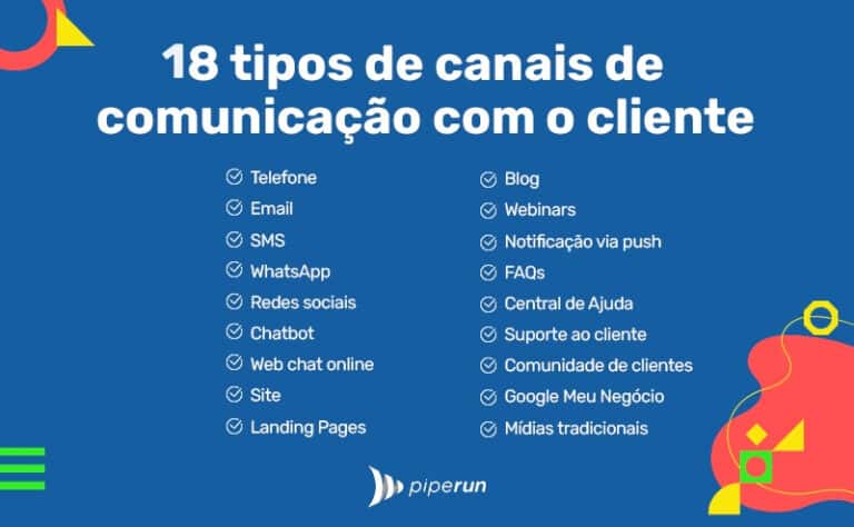 18 tipos de canais de comunicação com clientes e como usar